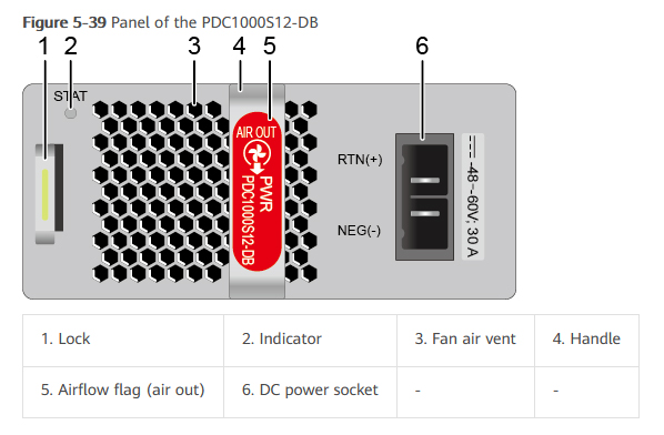 Huawei PDC1000S12-DB zasilacz DC 1000 W, wentylacja od tyłu do przodu ...