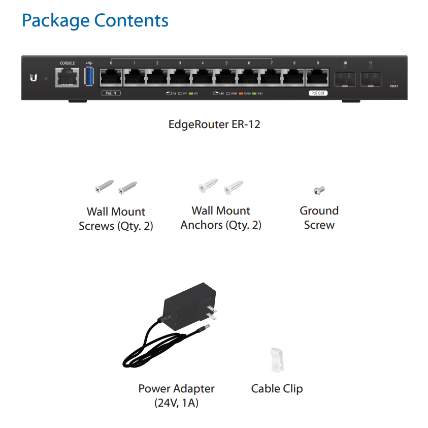Ubiquiti EdgeRouter 12 10x GE, 2x SFP, 1x PoE IN, 1x PoE OUT