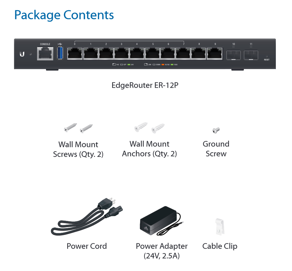 Ubiquiti EdgeRouter ER-12P 10x GE 2x SFP 10x PoE OUT (pasywne PoE 24V)