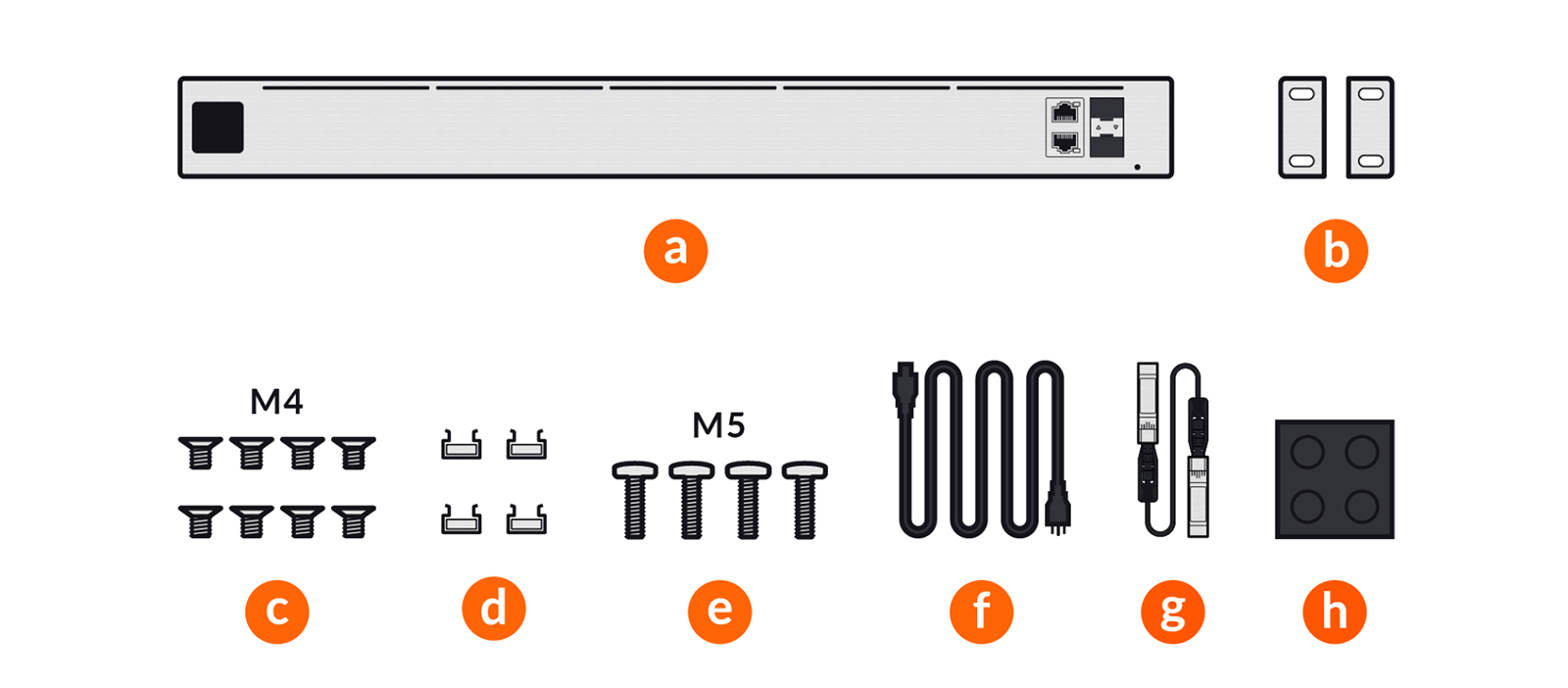 Ubiquiti UXG-Pro Next-Generation Gateway Pro router dual-WAN 2x GE, 2x ...